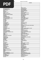 5 Dollar Trading Plan 22 | PDF | Financial Economics | Investing
