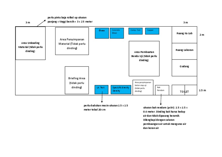 Layout Lab Teknik Sipil Struktur | PDF