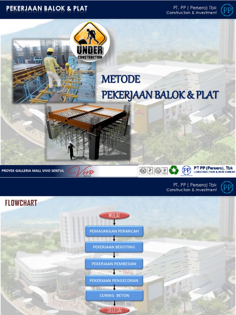 Metoda Pek. Balok Dan Plat | PDF