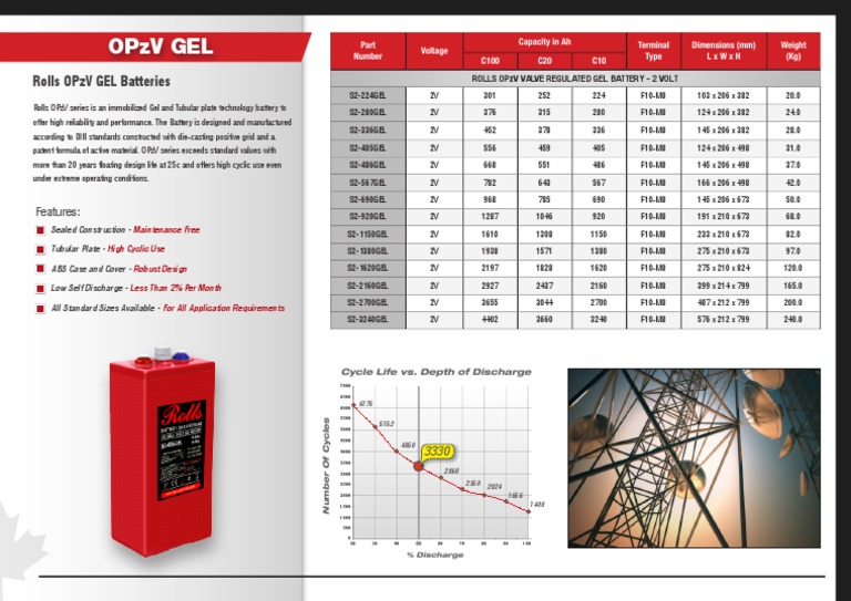 OPzV Gel | PDF | Battery (Electricity) | Energy Storage