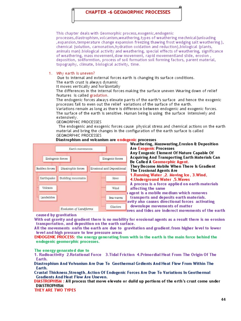 Chapter - 6 Geomorphic Processes: 1. Why Earth Is Uneven? | PDF ...