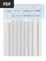 Determination of OMC MDD | PDF | Soil | Civil Engineering