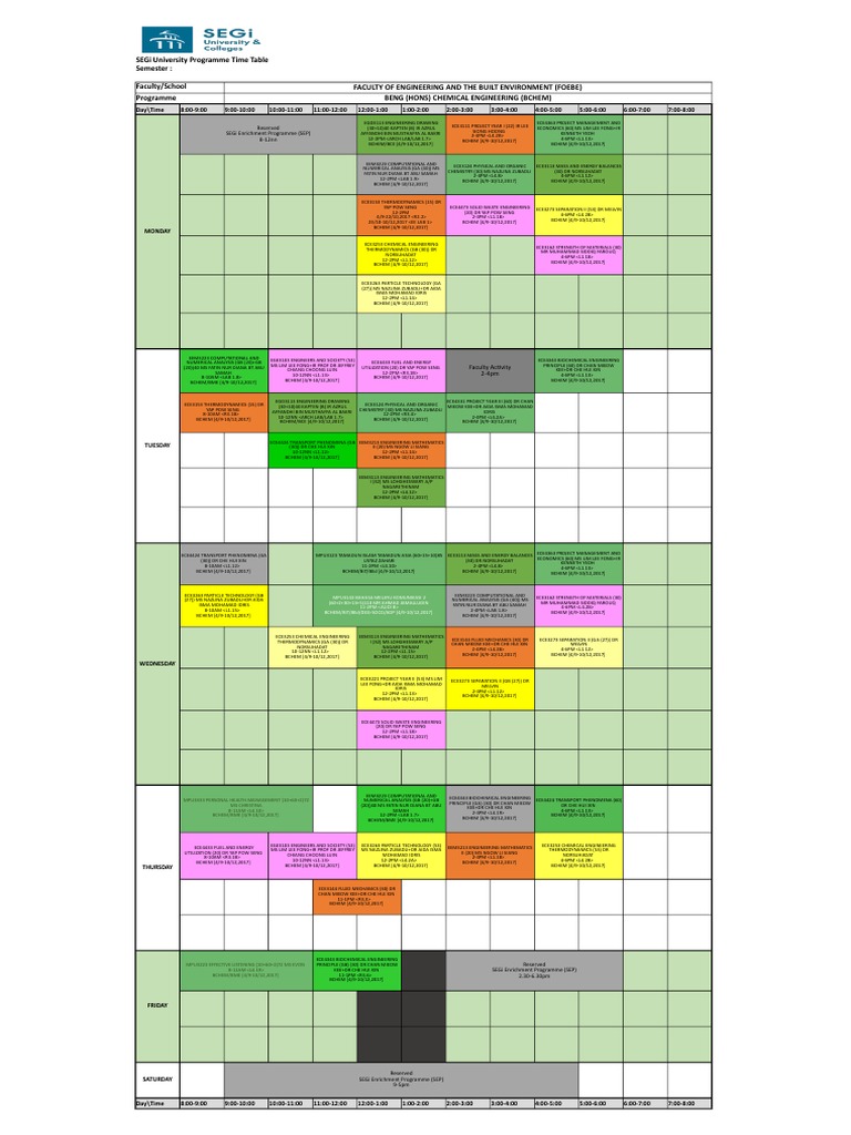 A Comprehensive Course Timetable for the Bachelor of Chemical ...