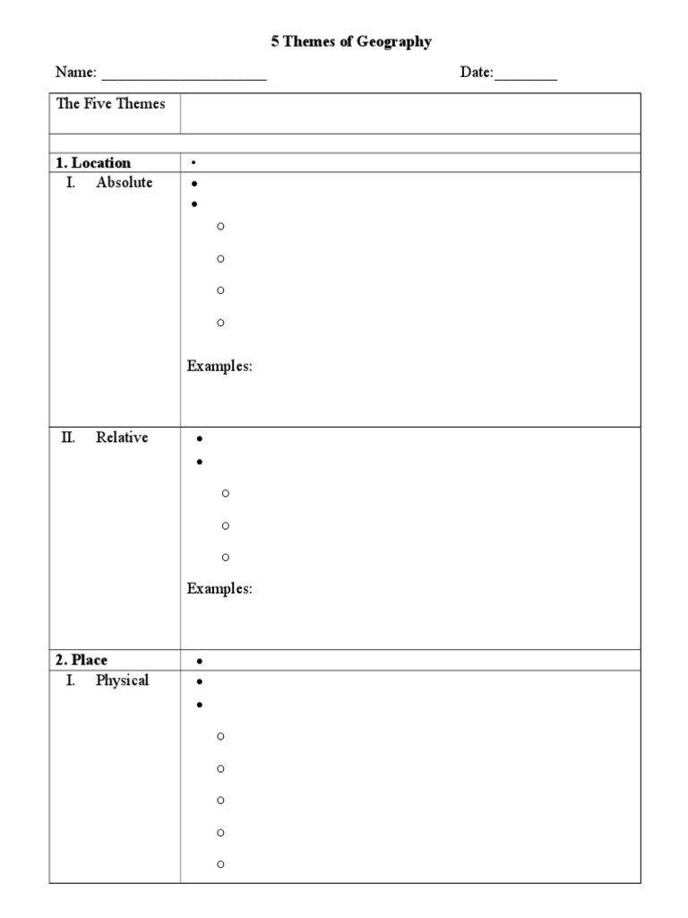 5 Themes of Geography Notes | PDF