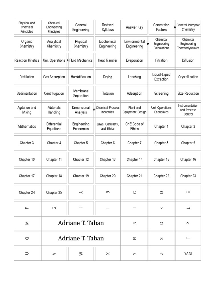 Tab Template | PDF | Chemistry | Engineering