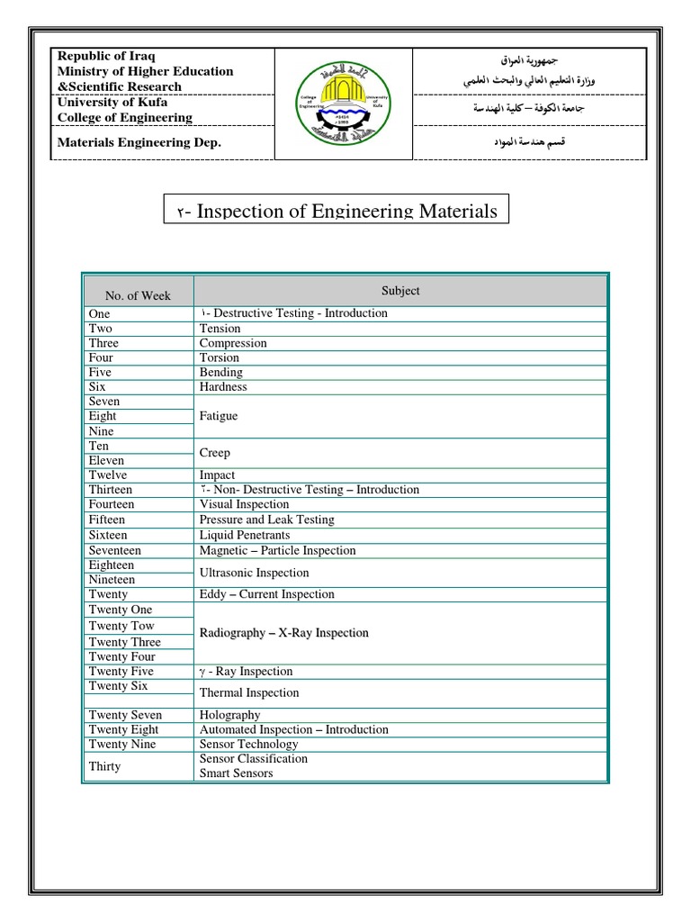 Testing Inspection of Engineering Materials | PDF
