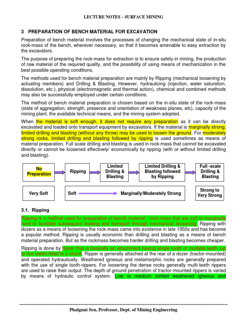 Surface Mining Bench Preparation | PDF | Mining | Rock (Geology)