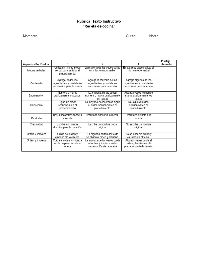 Rúbrica para Evaluar Recetas de Cocina | PDF | Receta