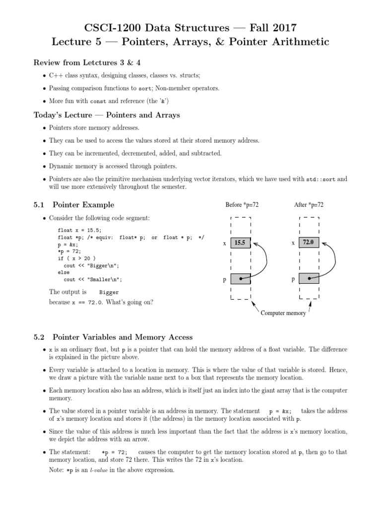 Csci 1200 Data Structures Fall 2017 Lecture 5 Pointers Arrays And Pointer Arithmetic Pdf