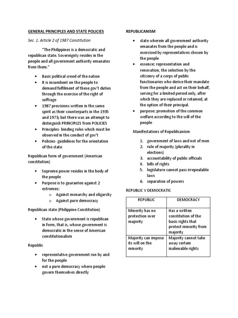 General Principles and State Policies | Democracy | Republic