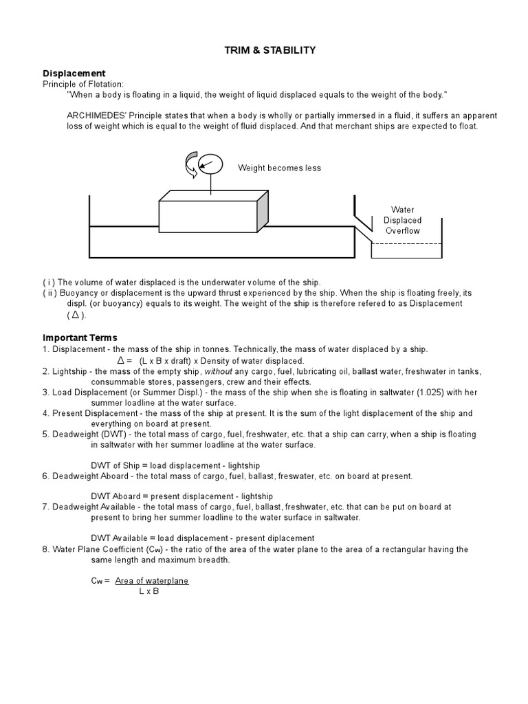 Trim Stability Basic | PDF | Buoyancy | Shipping