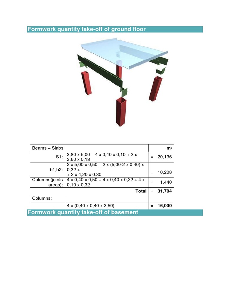 Formwork Quantity Take Off 2 | PDF | Foundation (Engineering ...