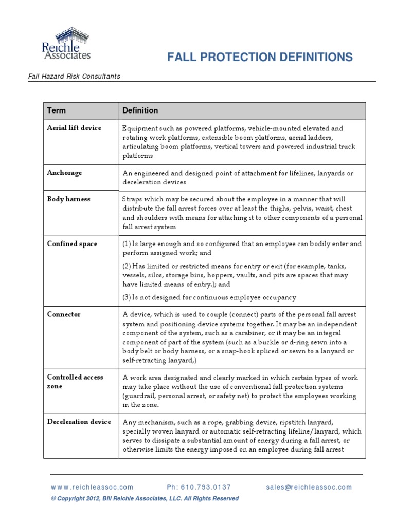 Fall Protection Definitions | PDF | Nature