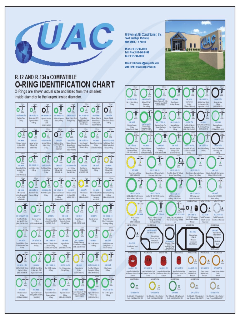 O-Ring Identification Chart: R-12 and R-134A Compatible | Download Free ...