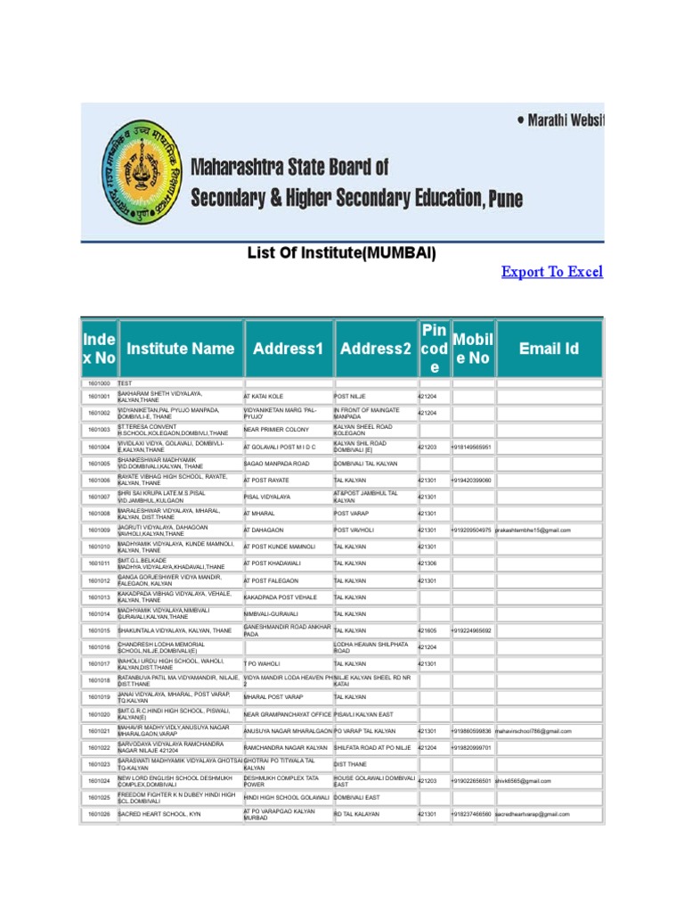List of Institute | PDF