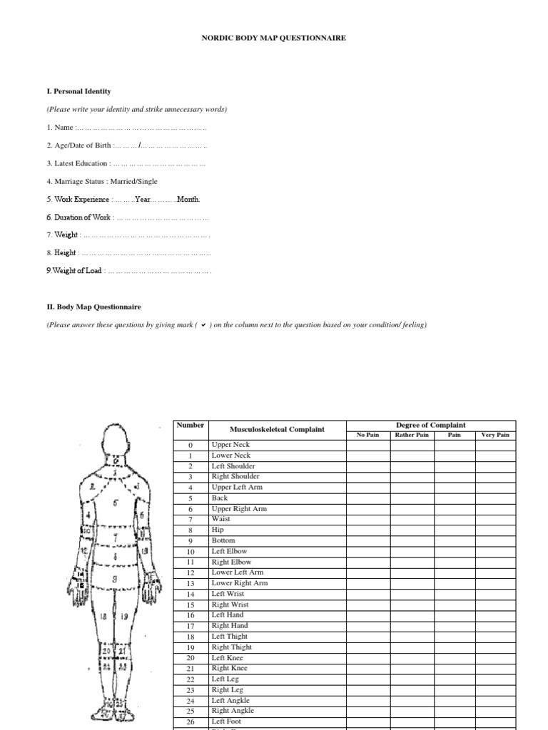 LAMPIRAN 1 Kuesioner Nordic Body Map | PDF