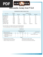 Army CONOP for Field Training Exercise | PDF | Military Organization ...