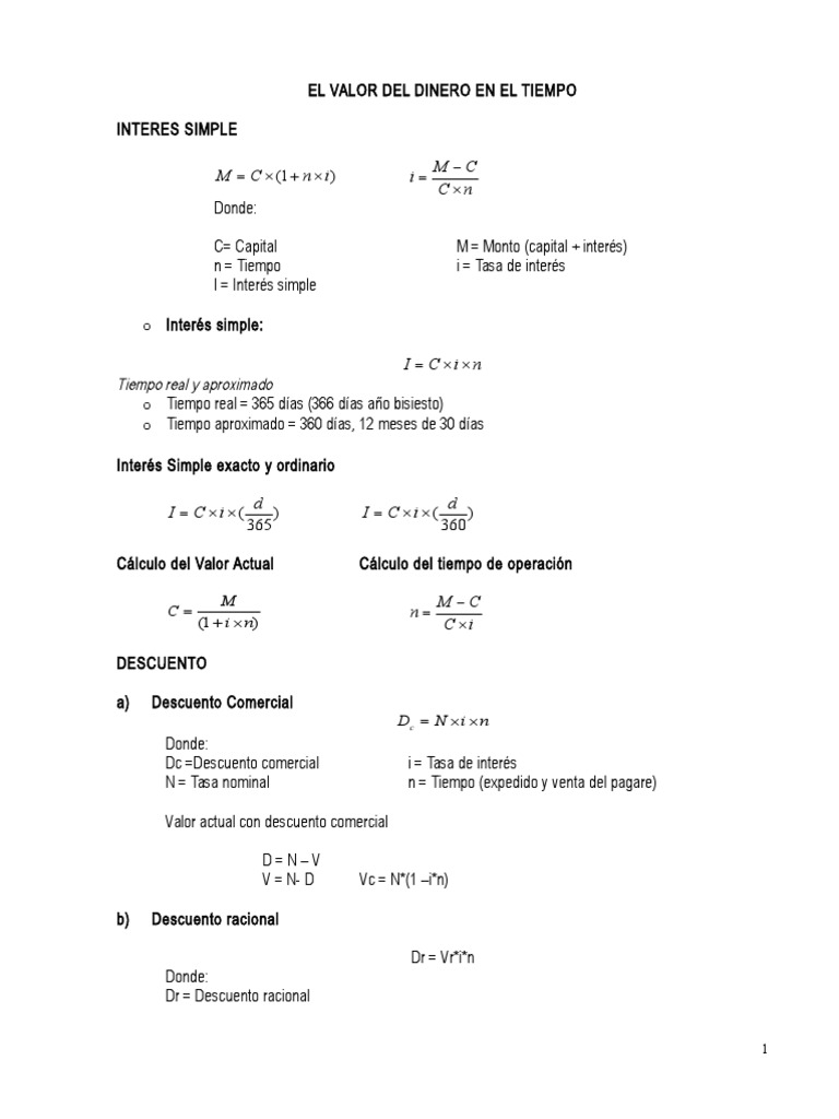 Formulas Finanzas | Acciones preferidas | Participación (Finanzas)