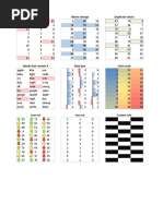 RSPM Scoring Key and Response Sheet | PDF | Tests | Intelligence Quotient