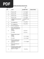 Anti Compound Function | PDF | Brake | Valve