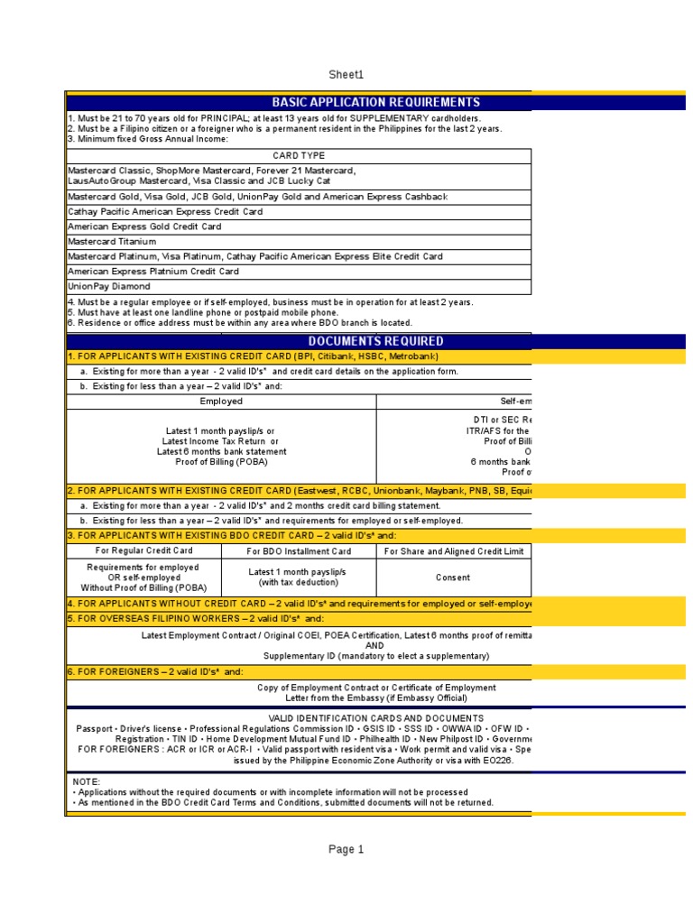 BASIC APPLICATION REQUIREMENTS AND DOCUMENTS REQUIRED - Ods | PDF ...