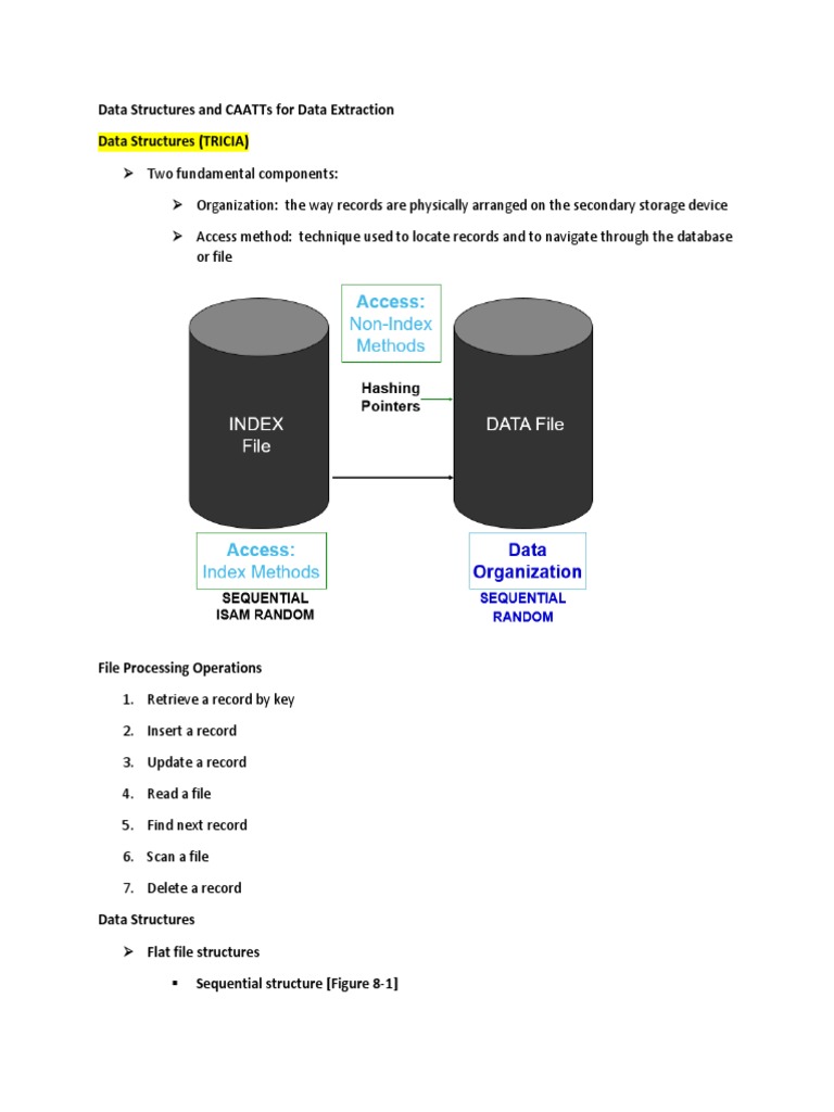 Data Structures And Caatts For Data Extraction Pdf Relational Database Database Index 