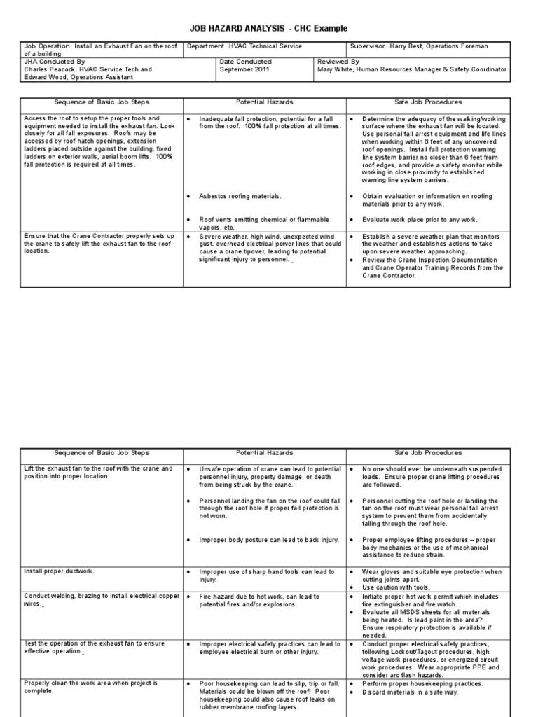 JHA Example - CHC Scenario (1) | Safety | Engineering