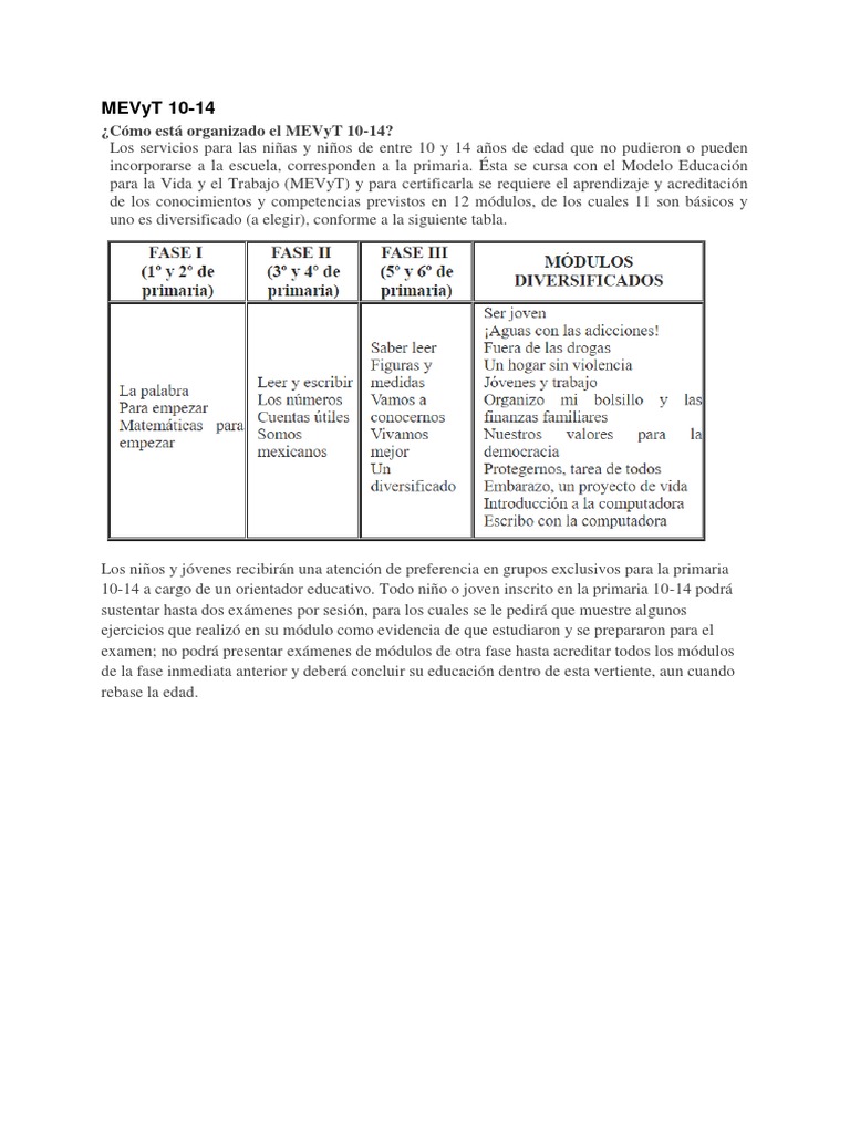 MEVyT 10 | Descargar gratis PDF | Educación primaria | Educación Secundaria