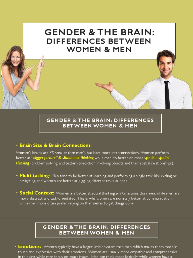 Gender & The Brain Differences Between Women & Men | PDF | Amygdala ...