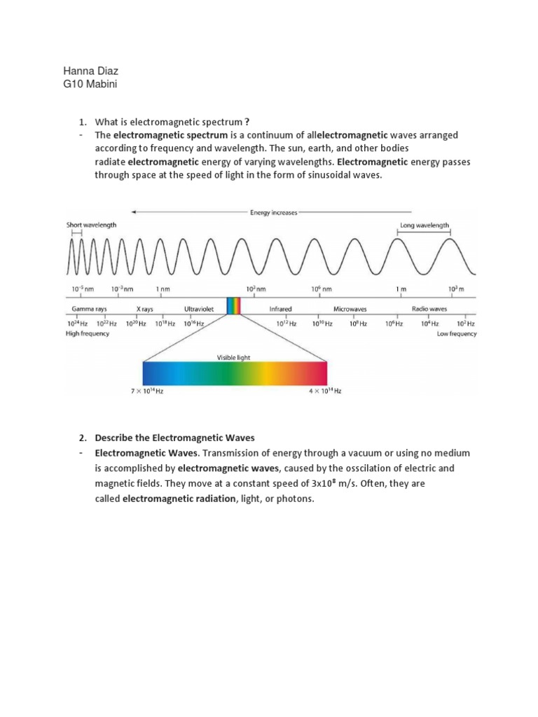 Describe The Electromagnetic Waves Electromagnetic Waves. Transmission ...