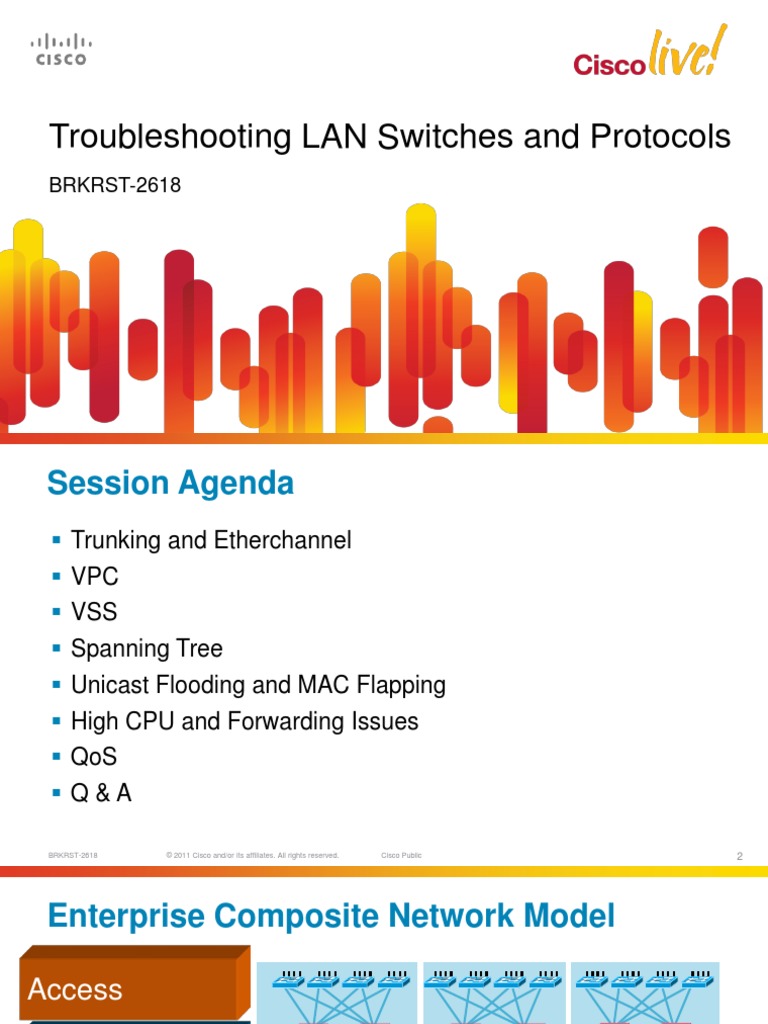 Troubleshooting Lan Switches And Protocols Pdf Networking Standards Internet Standards