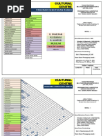 Analisa Program Dan Kebutuhan Ruang Perpus | PDF