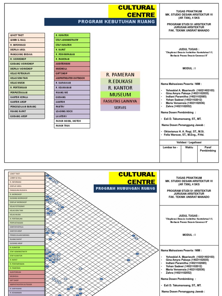 Program Ruang Cultural Center | PDF
