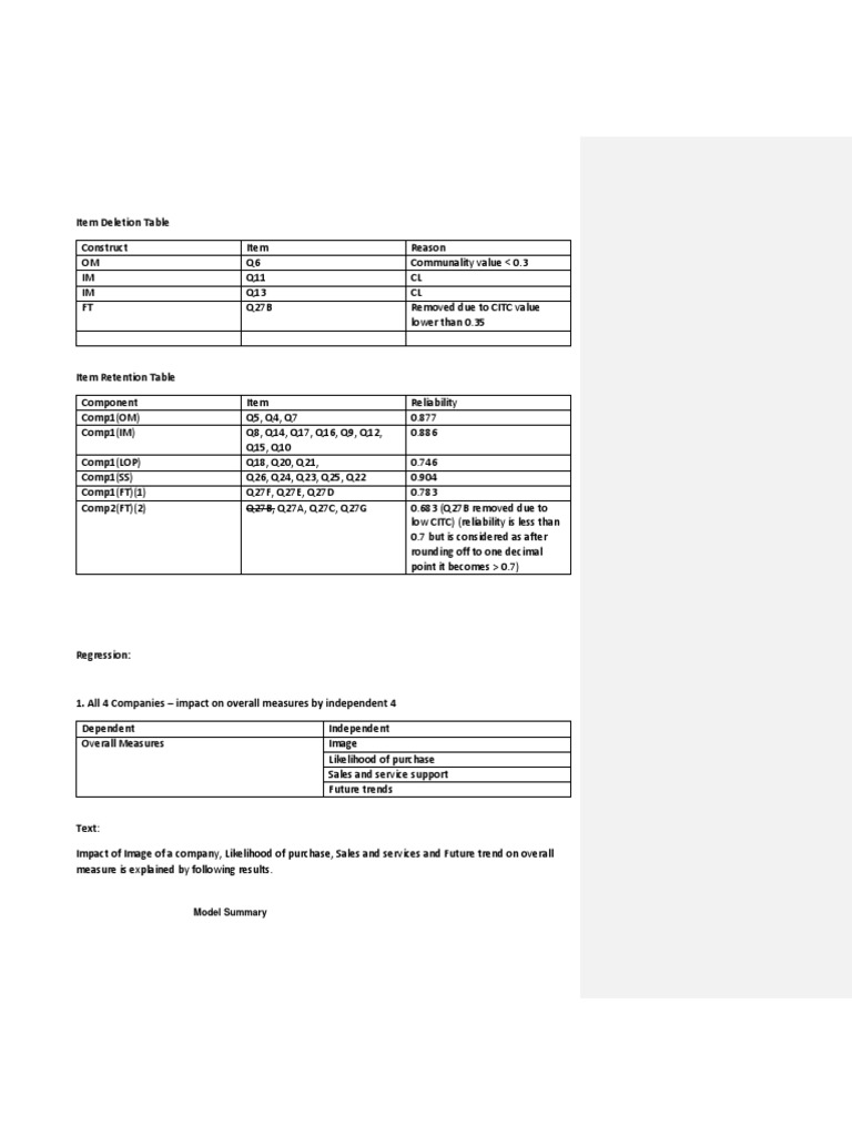 Assignment - Item Deletion Table | PDF | Dependent And Independent Variables | Regression Analysis