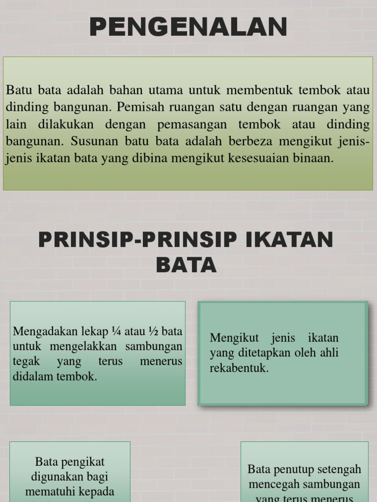 Jenis-Jenis Ikatan Bata Untuk Tembok Bata | PDF