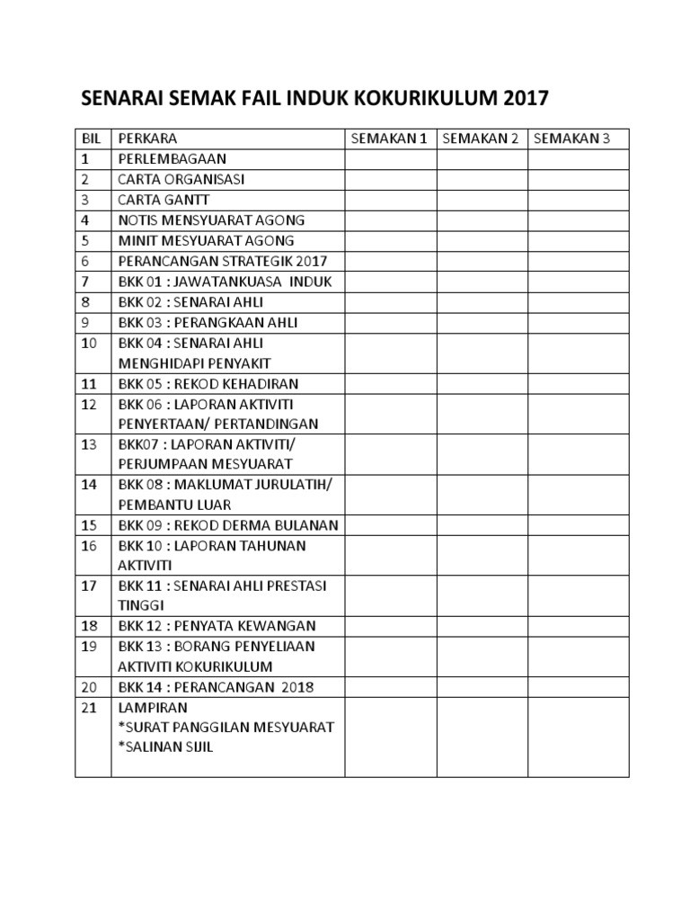 Senarai Semak Fail Induk Kokurikulum 2017 | PDF