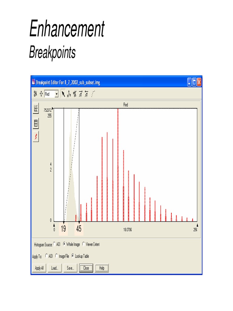 GIS Remote Sensing Lecture | PDF | Principal Component Analysis | Euclidean Vector