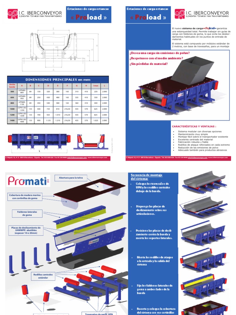 Proload PDF | PDF | Informática y tecnología de la información | Science