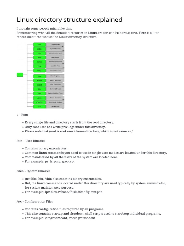 Linux Directory Structure Explained | PDF | Computer File | File System