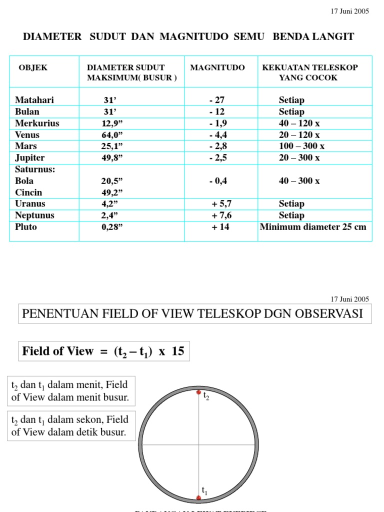 Diameter Sudut Dan Magnitudo Semu Benda Langit | PDF
