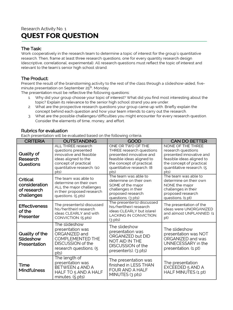 Quest For Question | Download Free PDF | Brainstorming | Quantitative ...