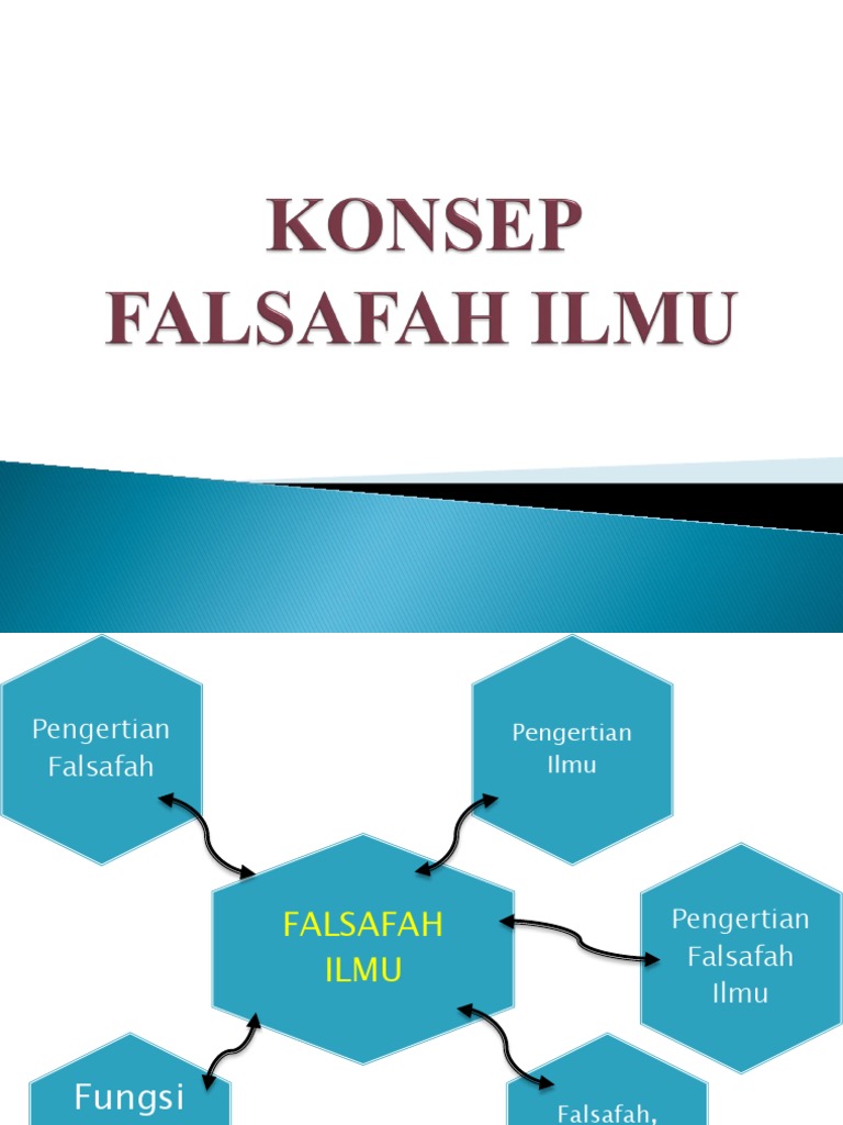 Konsep Falsafah Ilmu | PDF