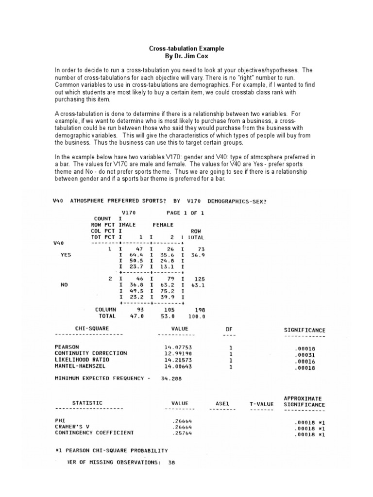 Crosstabulation Example Interpretation | PDF | Statistical Analysis ...