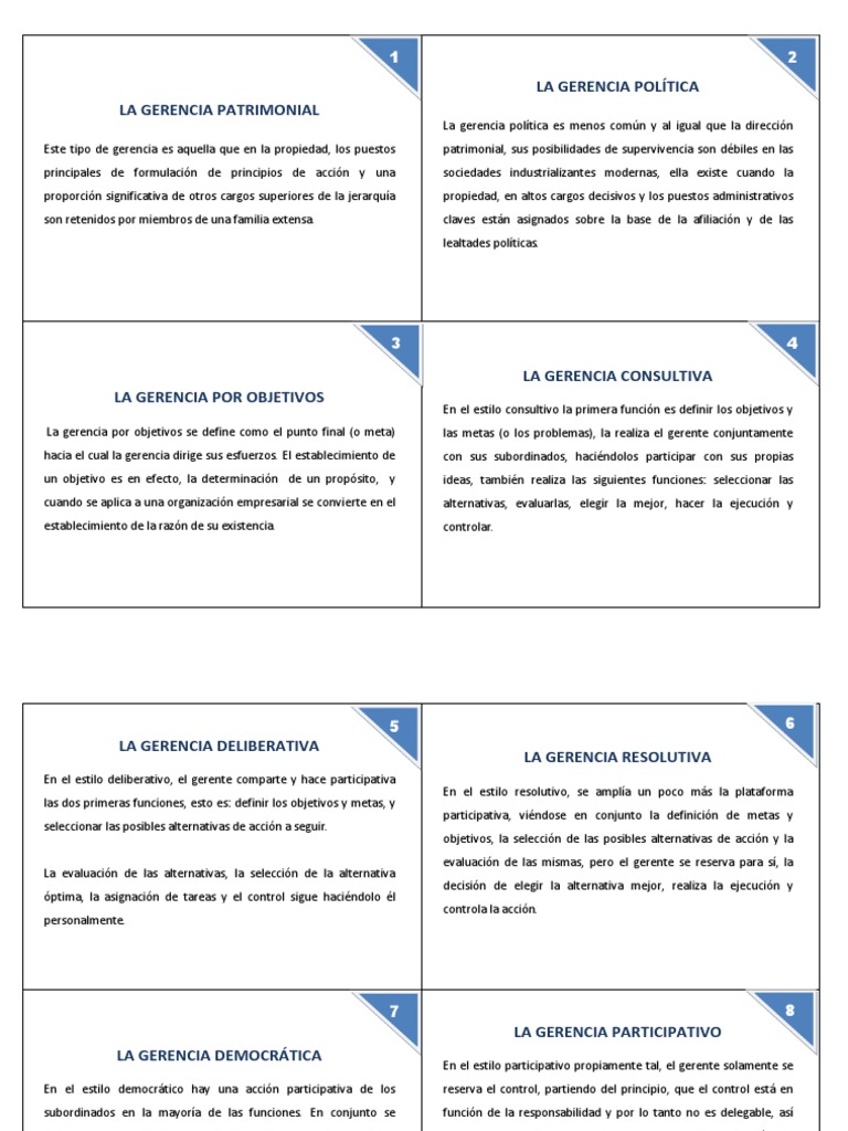 La Gerencia Patrimonial | Descargar gratis PDF | Democracia ...