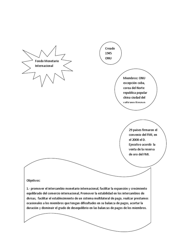 Mapa M FMI | PDF