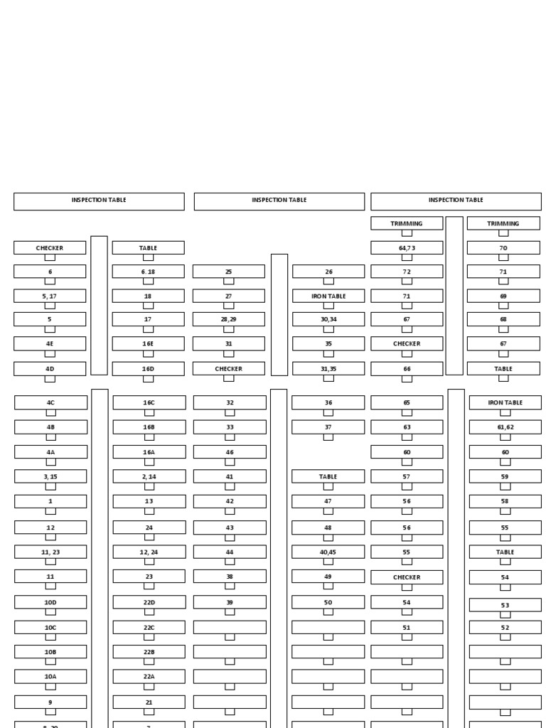 Inspection Table Inspection Table Inspection Table | PDF
