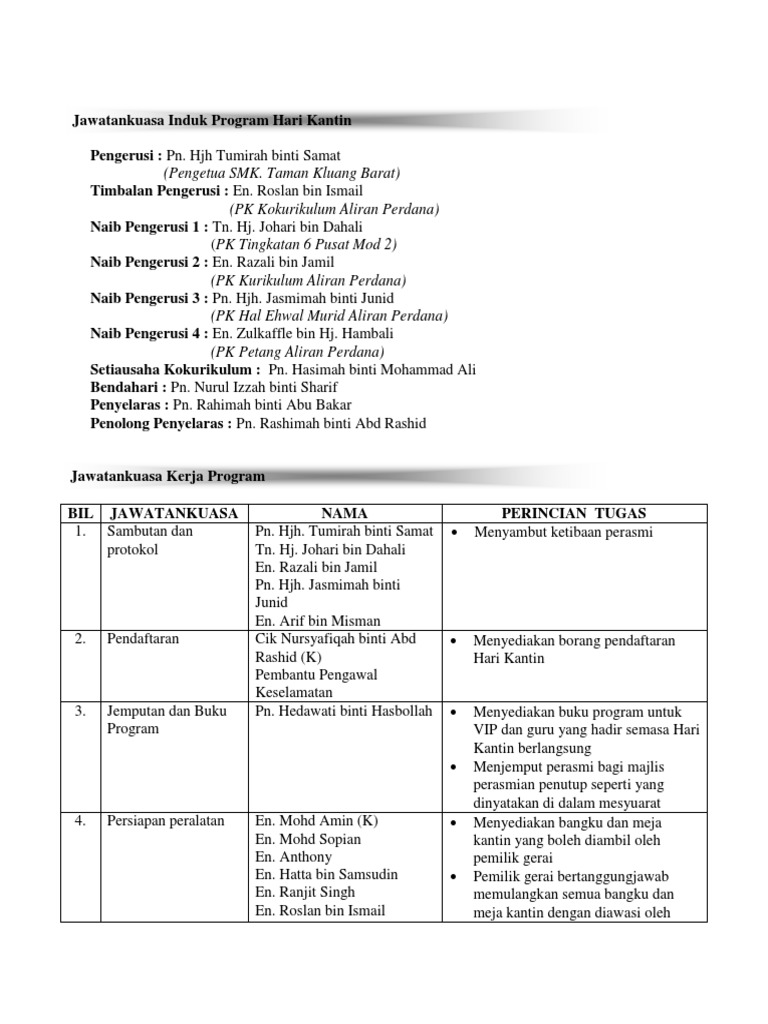 Ajk Perkhemahan Dan Kantin | PDF