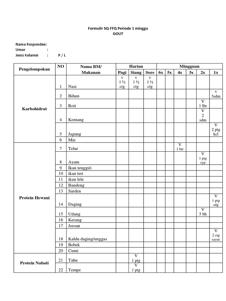 Formulir SQ-FFQ Gout Wawancara | PDF