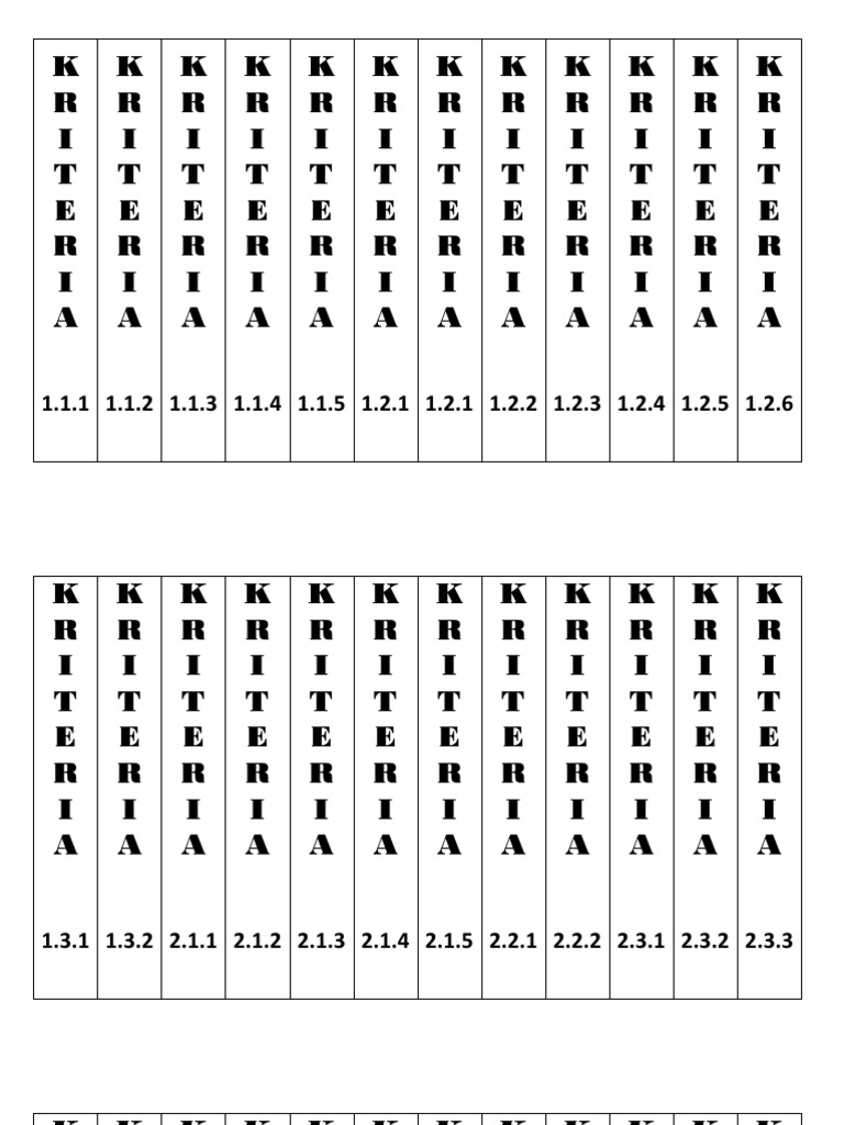 Label Untuk Map Akreditasi | PDF
