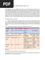 Guideline Penanganan Hipertensi Berdasarkan JNC 7 | PDF